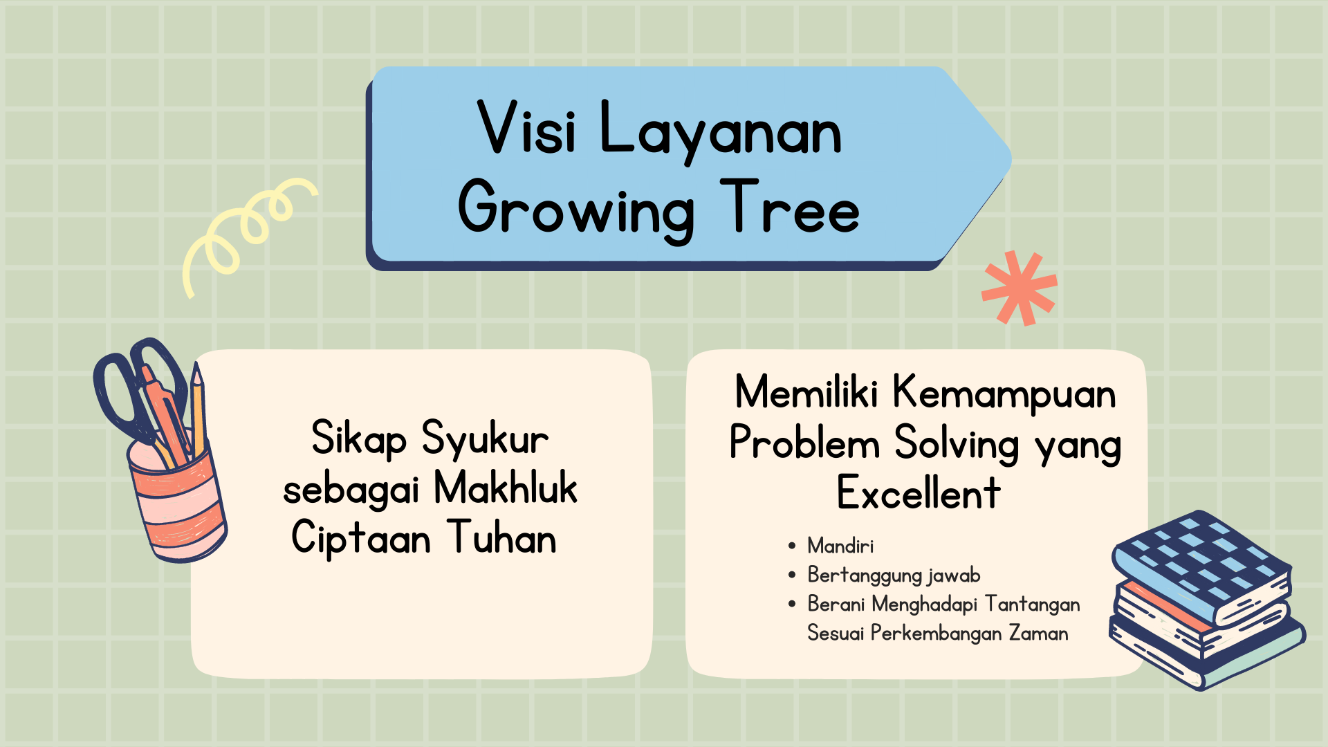 Konsep dan Visi Utama – DAYCARE BANDUNG - GROWING TREE
